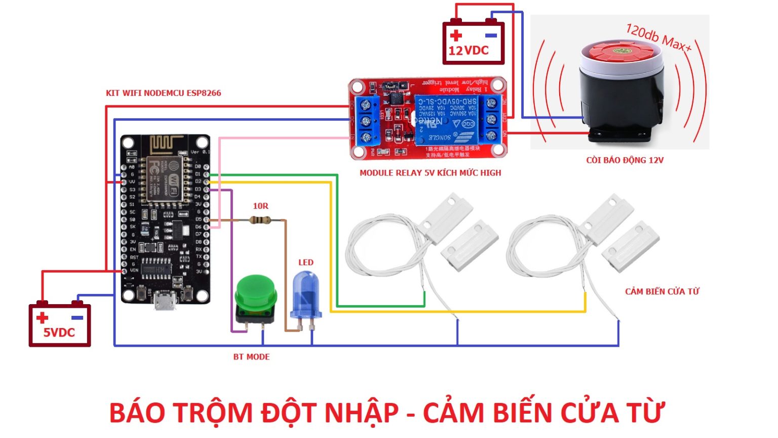 Trang chủ - Điện thông minh E-smart