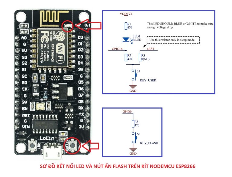 Tìm hiểu chức năng Input hoặc Output trên ESP8266
