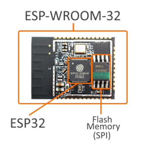 Các cách lưu trữ và đọc dữ liệu từ bộ nhớ Flash trên ESP32